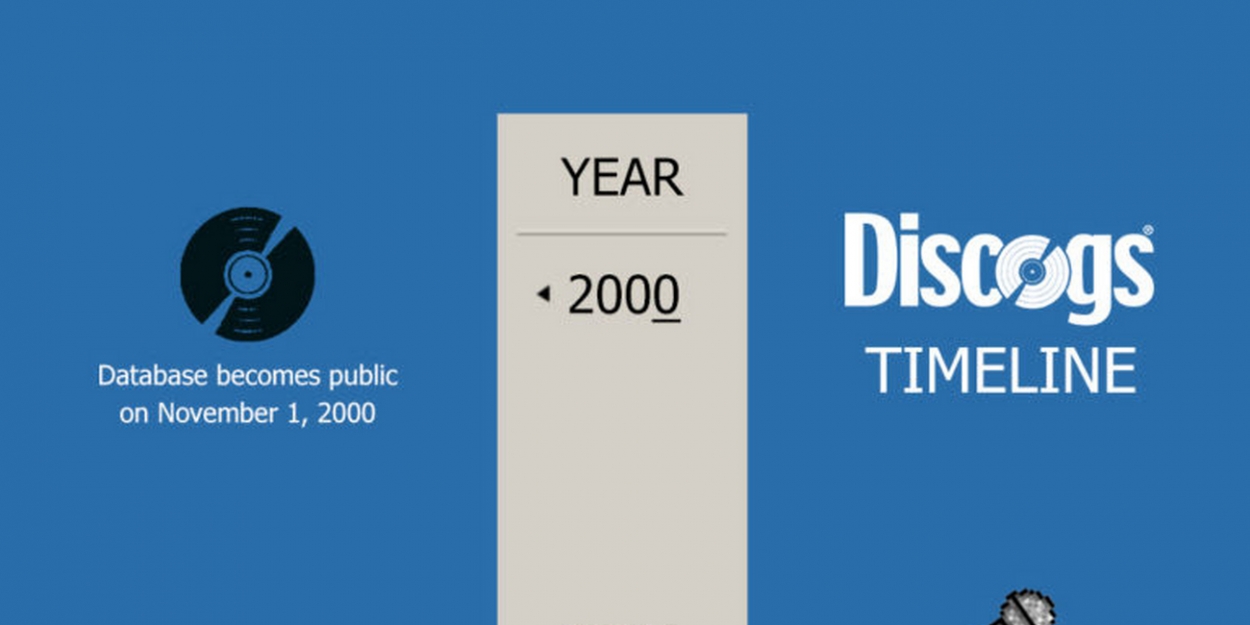 Discogs Celebrates 20 Years of Music and Data