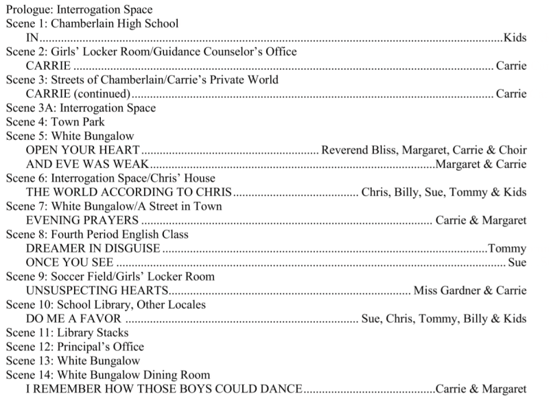 CARRIE: THE MUSICAL - Forge Theatre Stage Mag